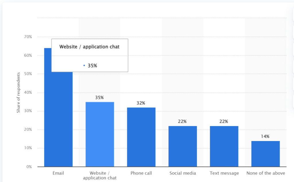 How Different Generations Expectations Compare: Genz vs Baby Boomers vs ... How Different Generations Expectations Compare: Genz vs Baby Boomers vs ...